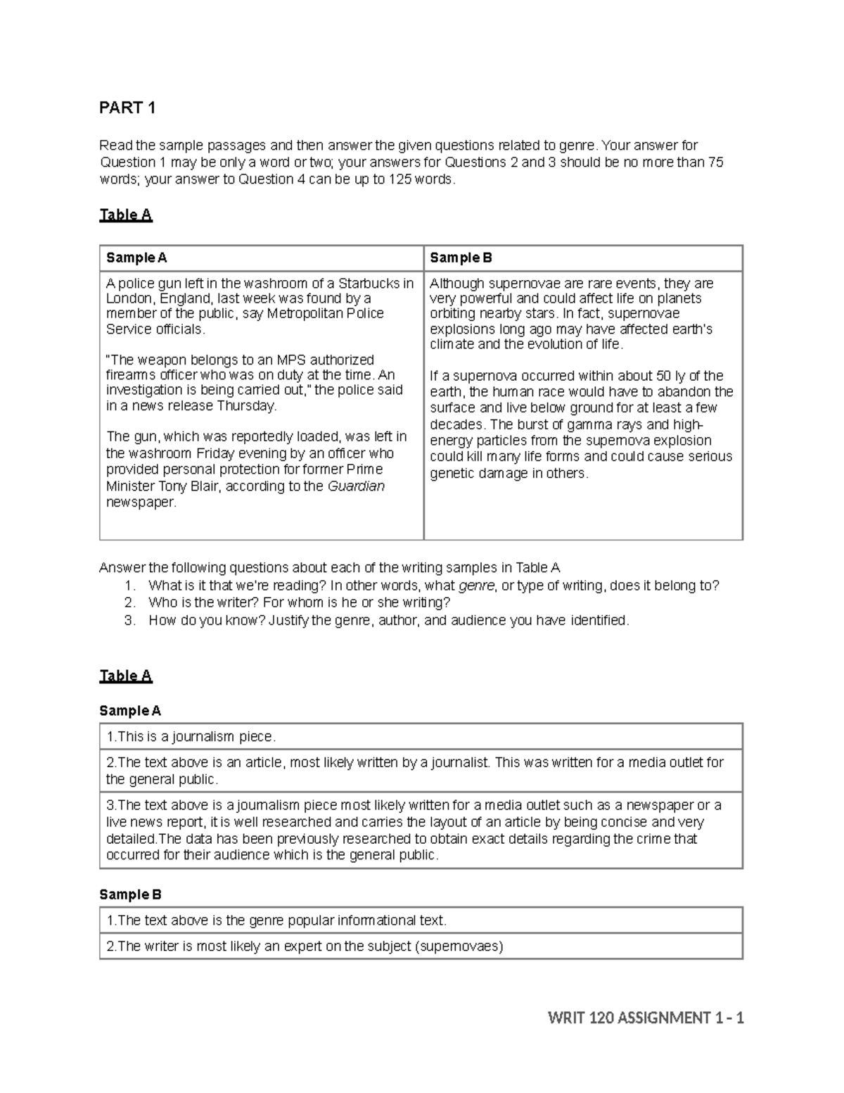 Assignment 1: Understanding Genre - WRIT 120 ASSIGNMENT 1 - 1 PART 1 ...