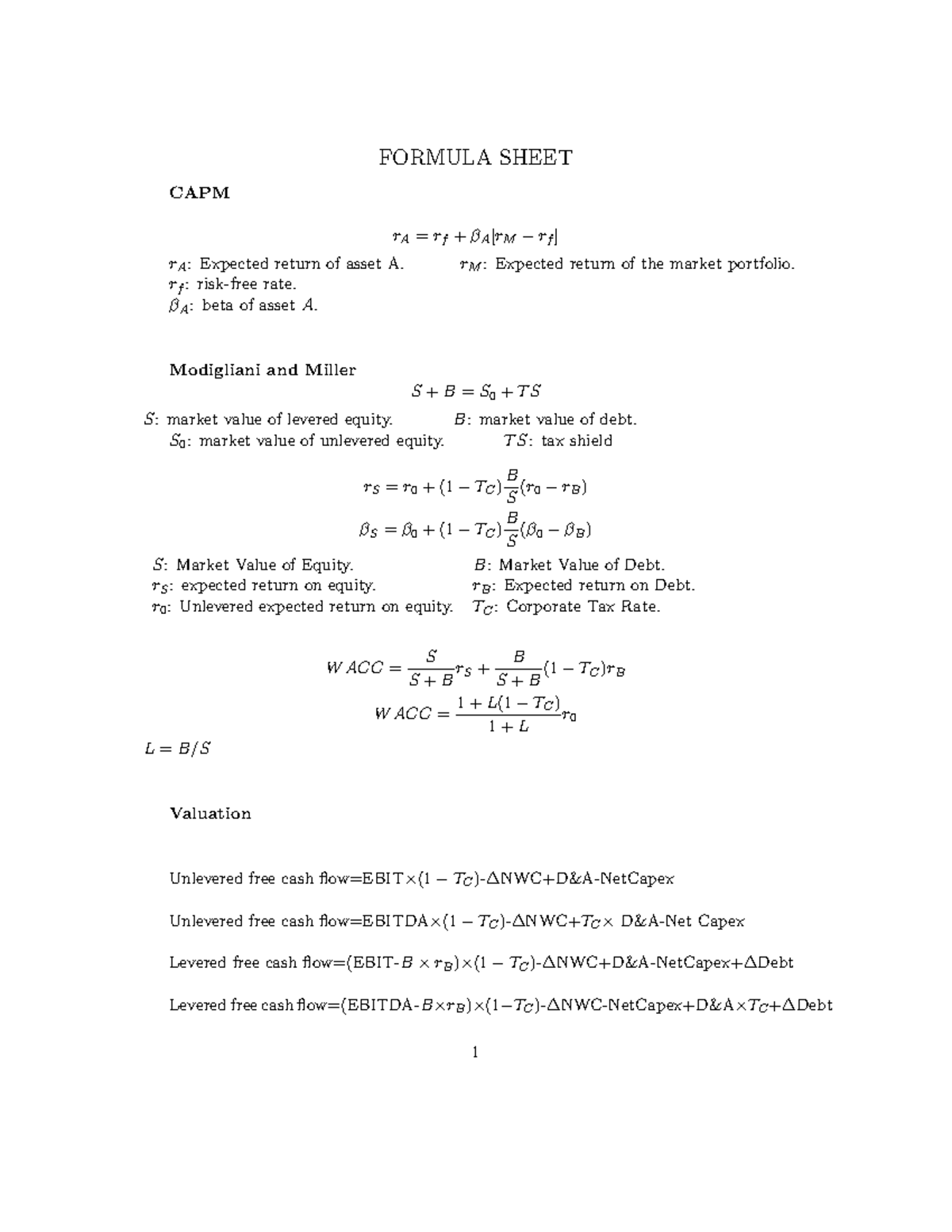 Final Formula Sheet - FORMULA SHEET CAPM rA = rf + βA[rM − rf ] r rA ...