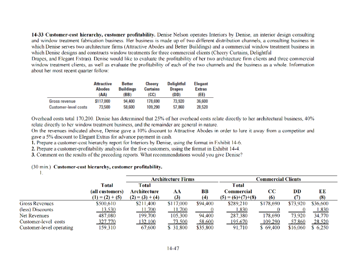 Lecture 7 Chapter 14 - Introduction to Financial Accounting - Studocu