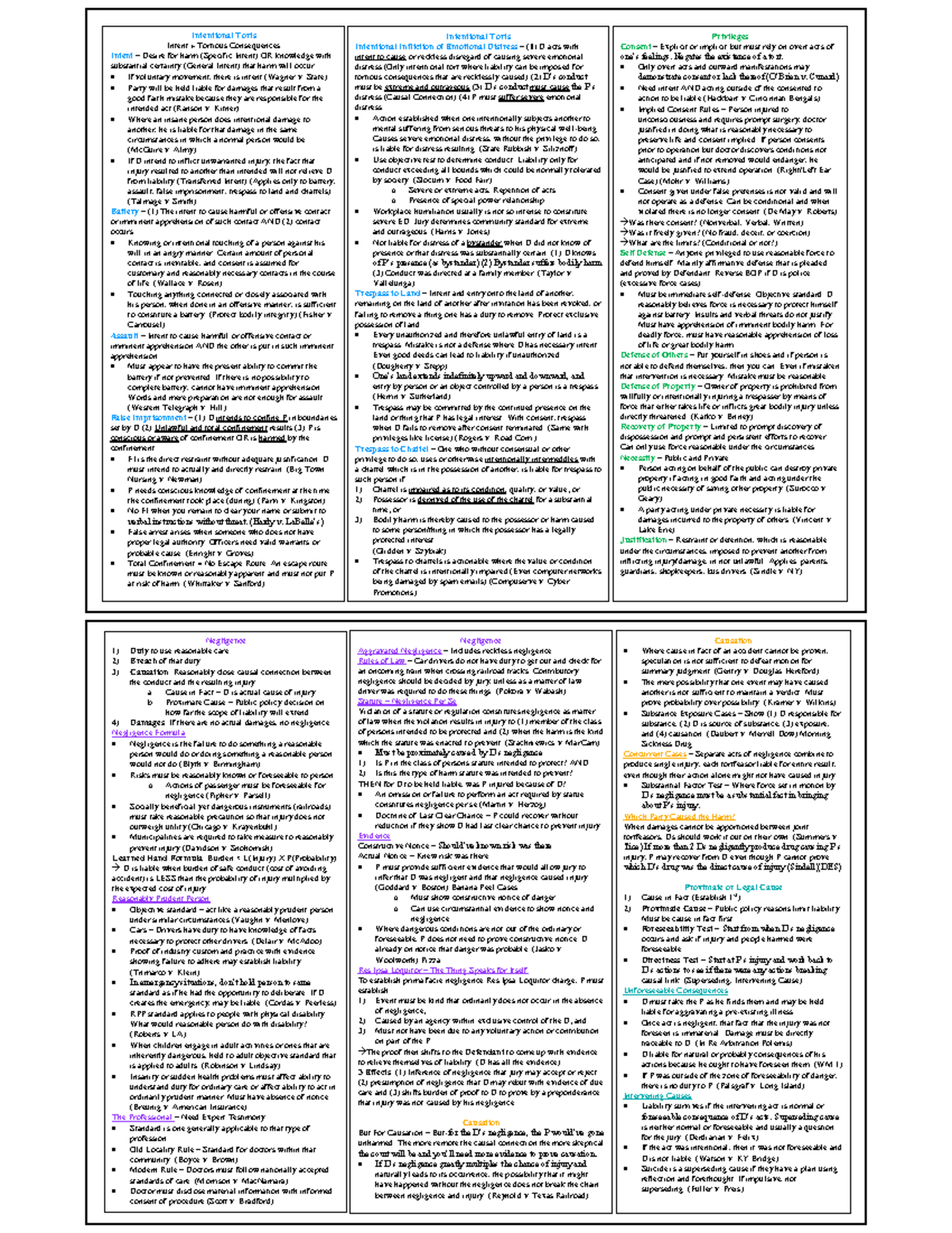 Torts 1 Pager merged - Intentional Torts Intent + Tortious Consequences ...