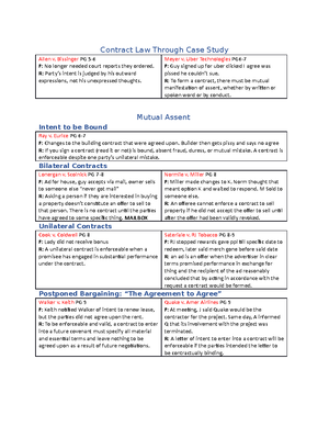 Easements 1 Pager - Easement flow chart - Easements -Dominant estate ...