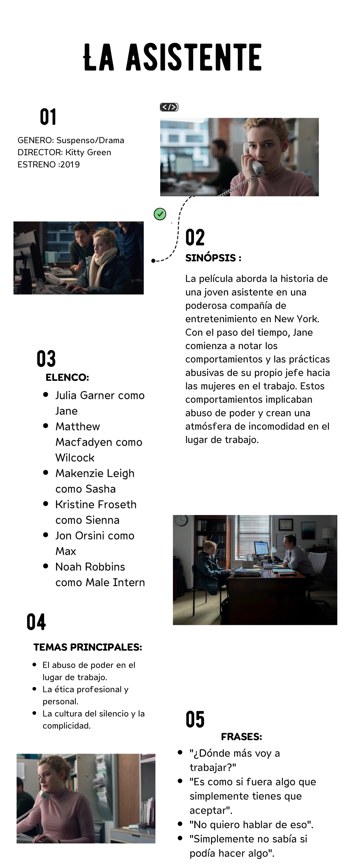 Infografia la Asistentee - Julia Garner como Jane Matthew Macfadyen ...