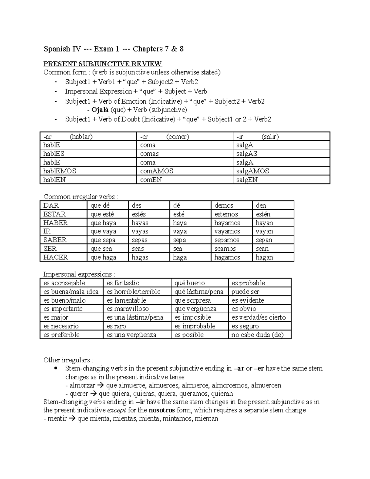 Final Review - Spanish IV - Exam 1 - Chapters 7 & 8 PRESENT SUBJUNCTIVE ...