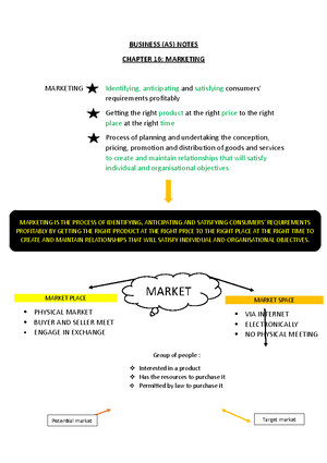 Section 360(1) Charge 1 - Company No. COMPANIES ACT 2016 Sections 360(1 ...