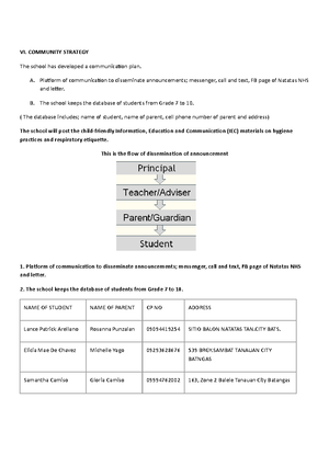 English 10 PRE TEST - The learner demonstrates communicative competence ...
