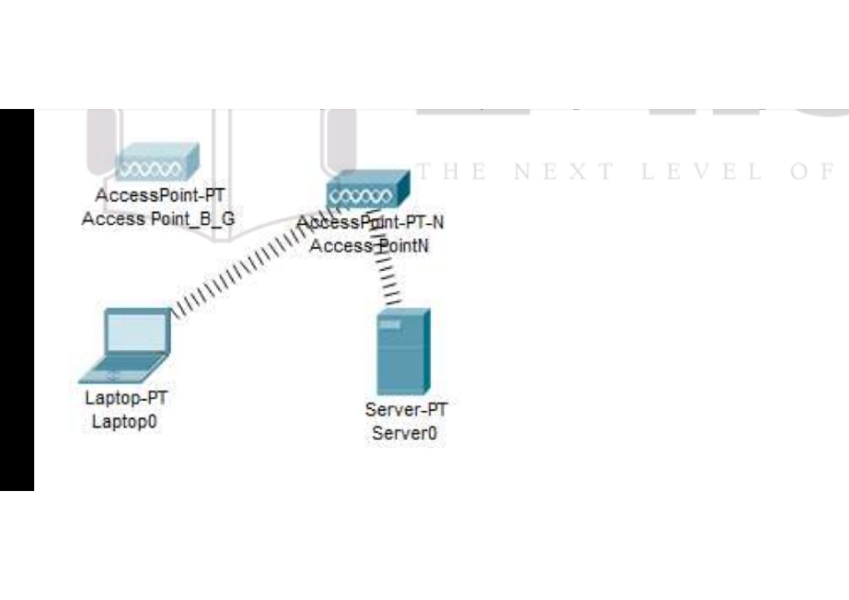 Imgtopdf 1502230856048 - Bsc. Computer Science - Studocu
