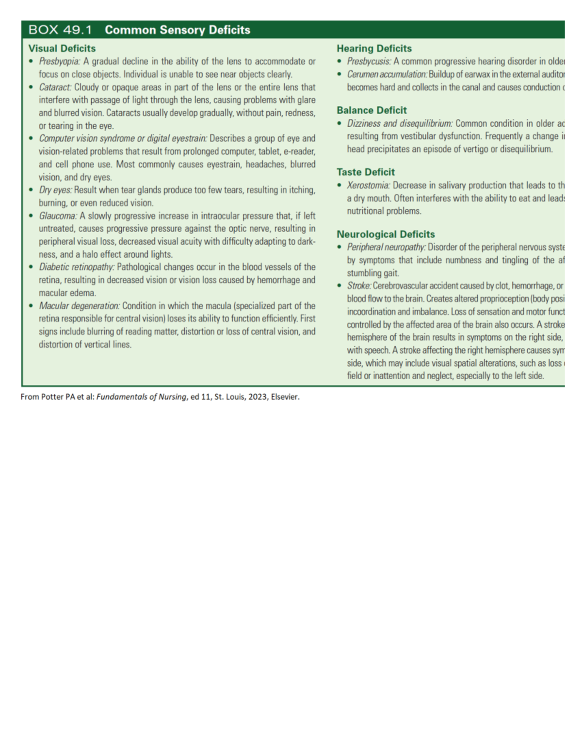 Sensory deficits - Individual is unable to see near objects clearly ...