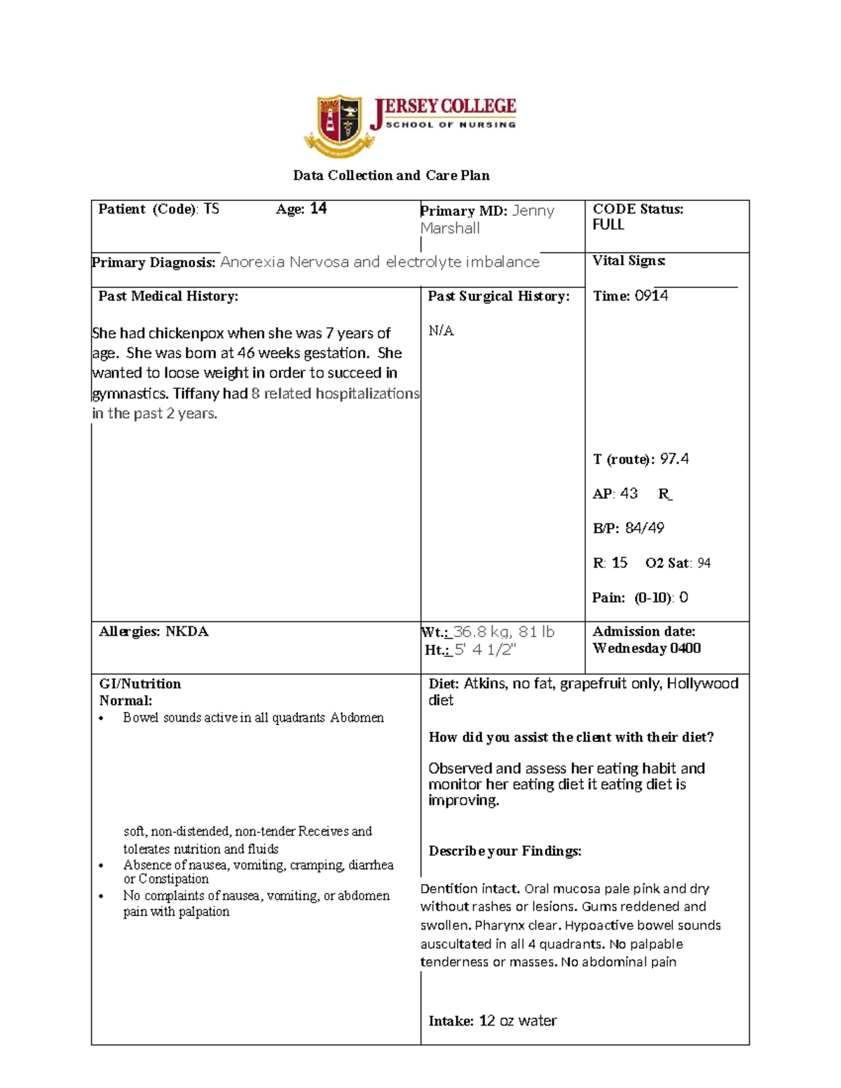 Fundamental of nursing - Data Collection and Care Plan Patient (Code ...