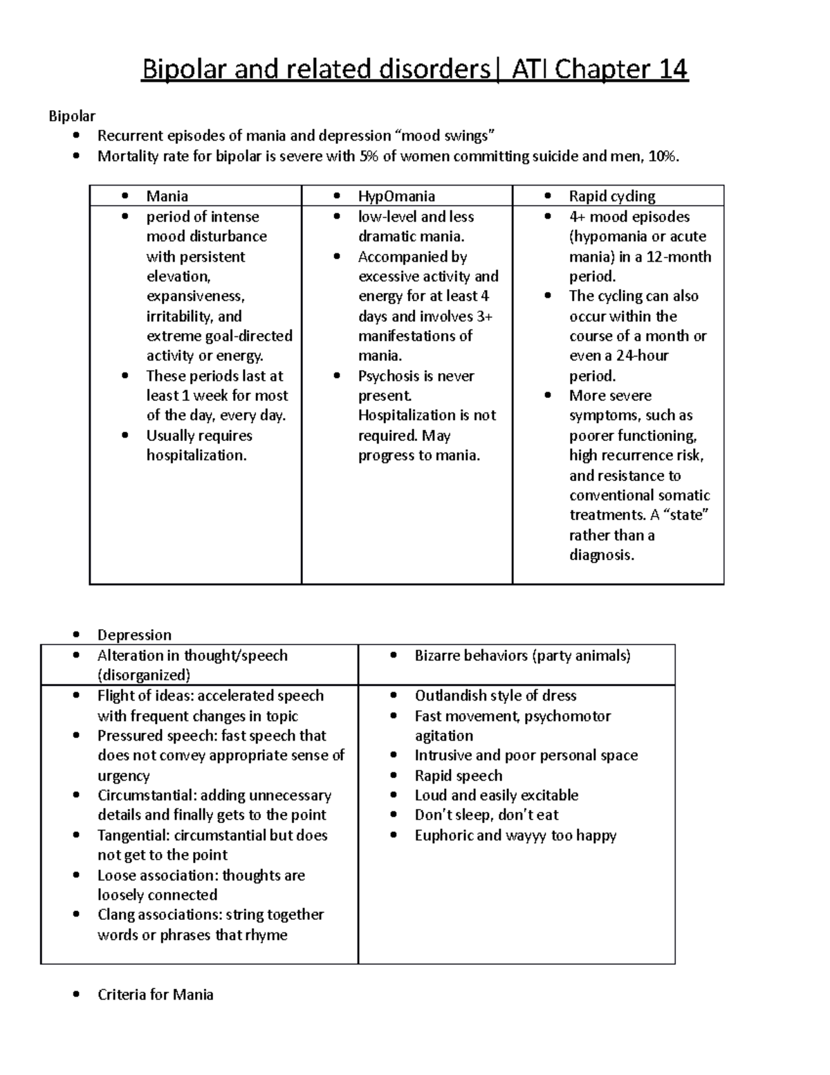 Mental health 3rd exam notes - Bipolar and related disorders| ATI ...