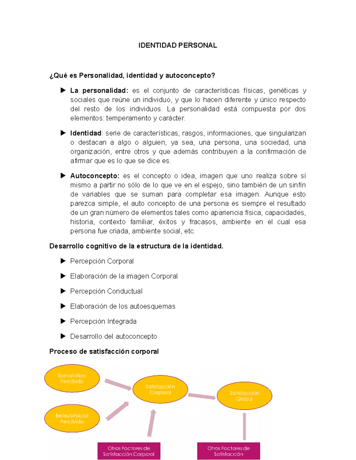 Identidad personal - IDENTIDAD PERSONAL es Personalidad, identidad y ...