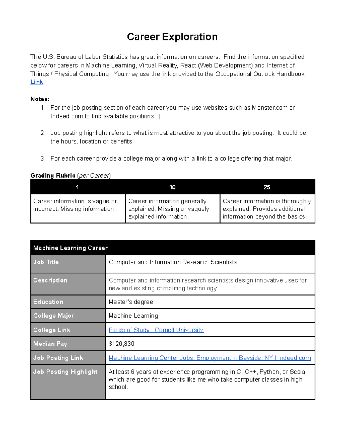Annie Cao - Lesson B Career Exploration - Career Exploration The U ...