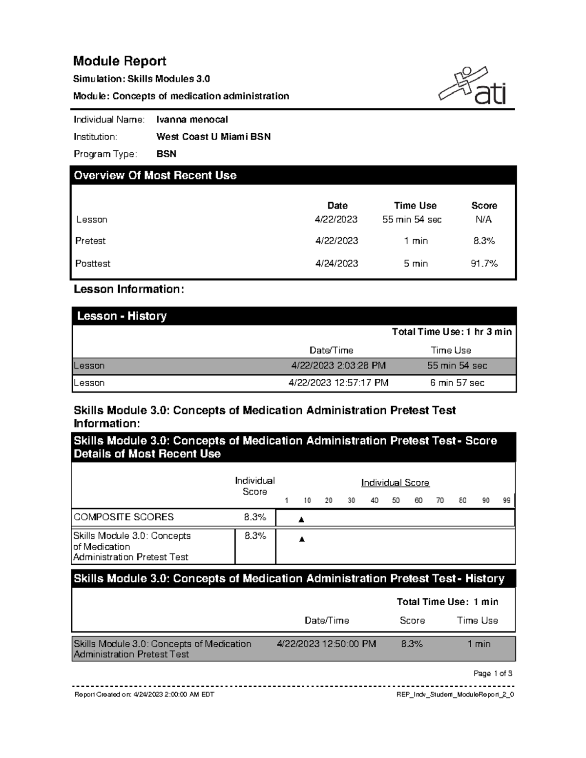 Concepts of Medication Administration - Module Report Simulation ...