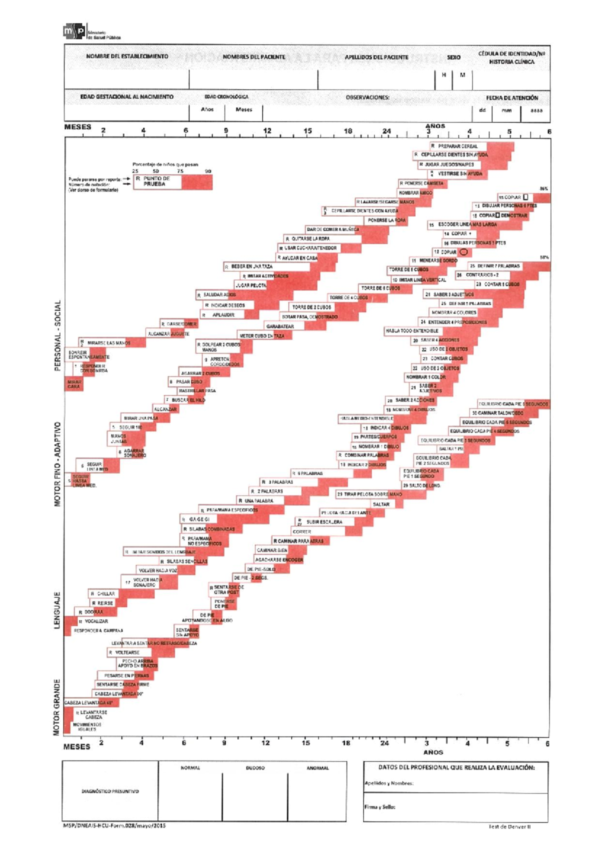Form.028 2015 TES Denver II - Medicina - Studocu