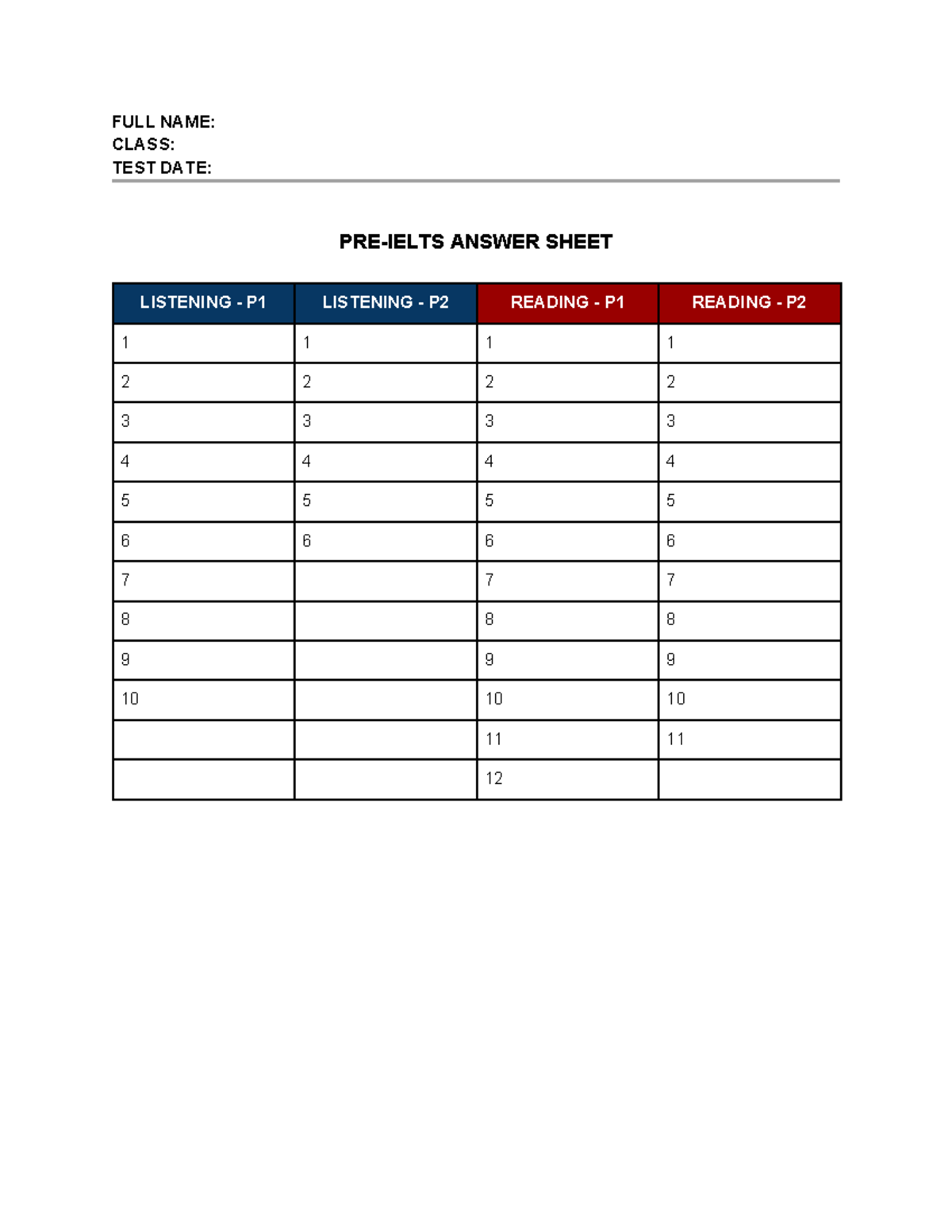 Pre- Ielts Answer Sheet - Tài liệu tham khảo đề án - FULL NAME: CLASS ...