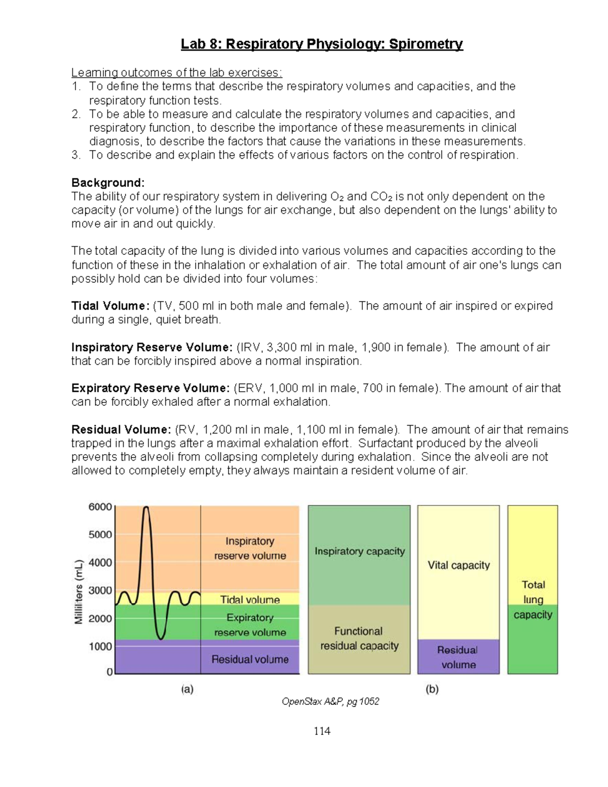 AP2 Lab8 Respiratory Physiology Spirometry SP21 - Lab 8: Respiratory ...