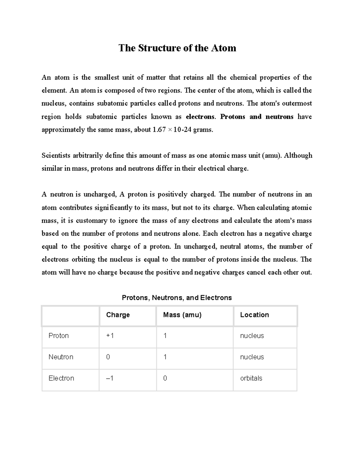 Principles of Chemistry 1 - The Structure of the Atom An atom is the ...