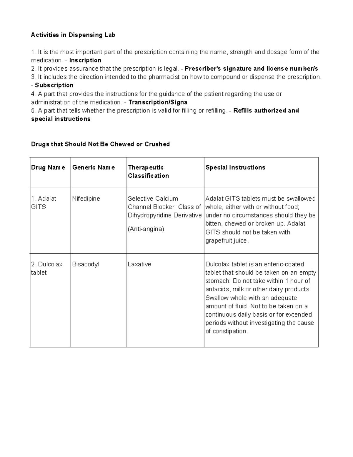Activities in Dispensing Lab - Inscription It provides assurance that ...