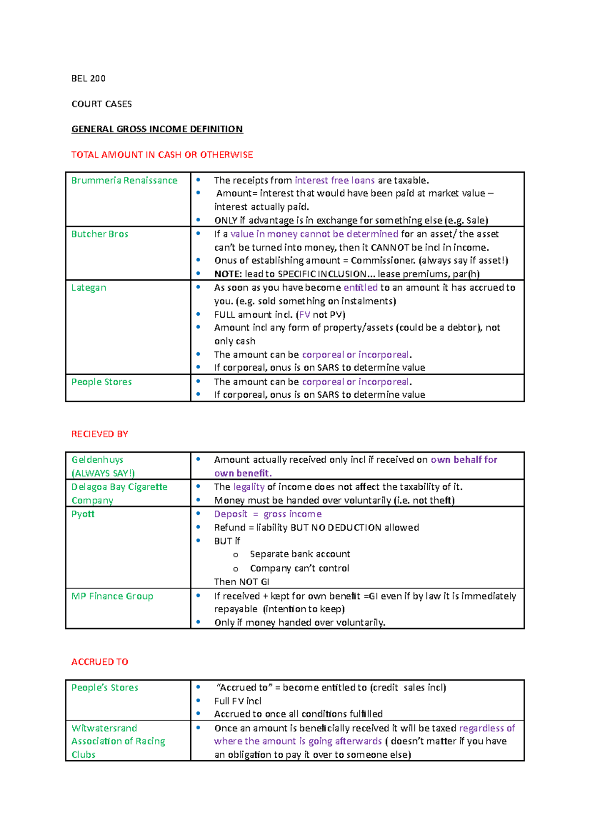 LA 2. Court cases - bel 200 - BEL 200 - UP - Studocu