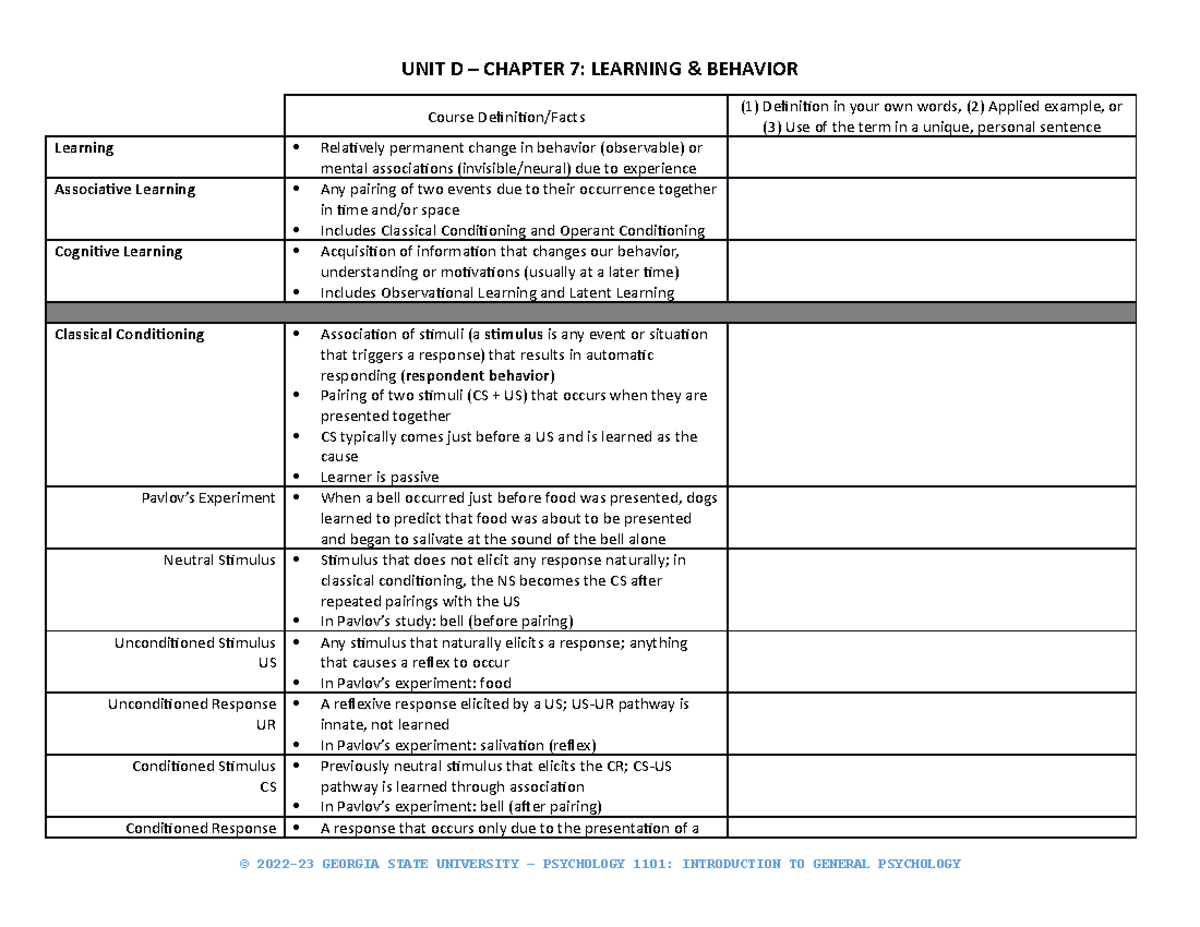 Study Guide - Learning - UNIT D – CHAPTER 7: LEARNING & BEHAVIOR Course ...