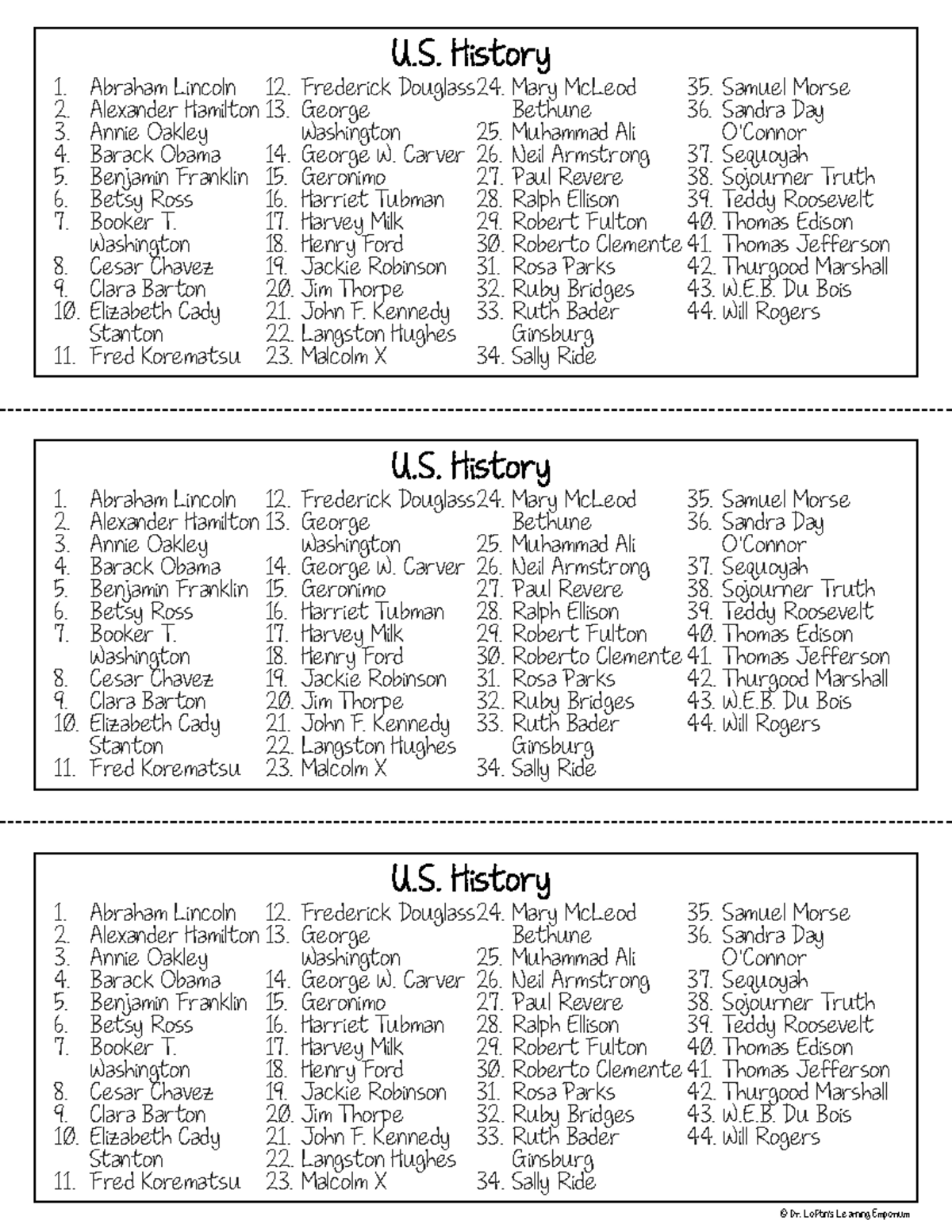 US History List of People - U. History 1. Abraham Lincoln 2. Alexander ...