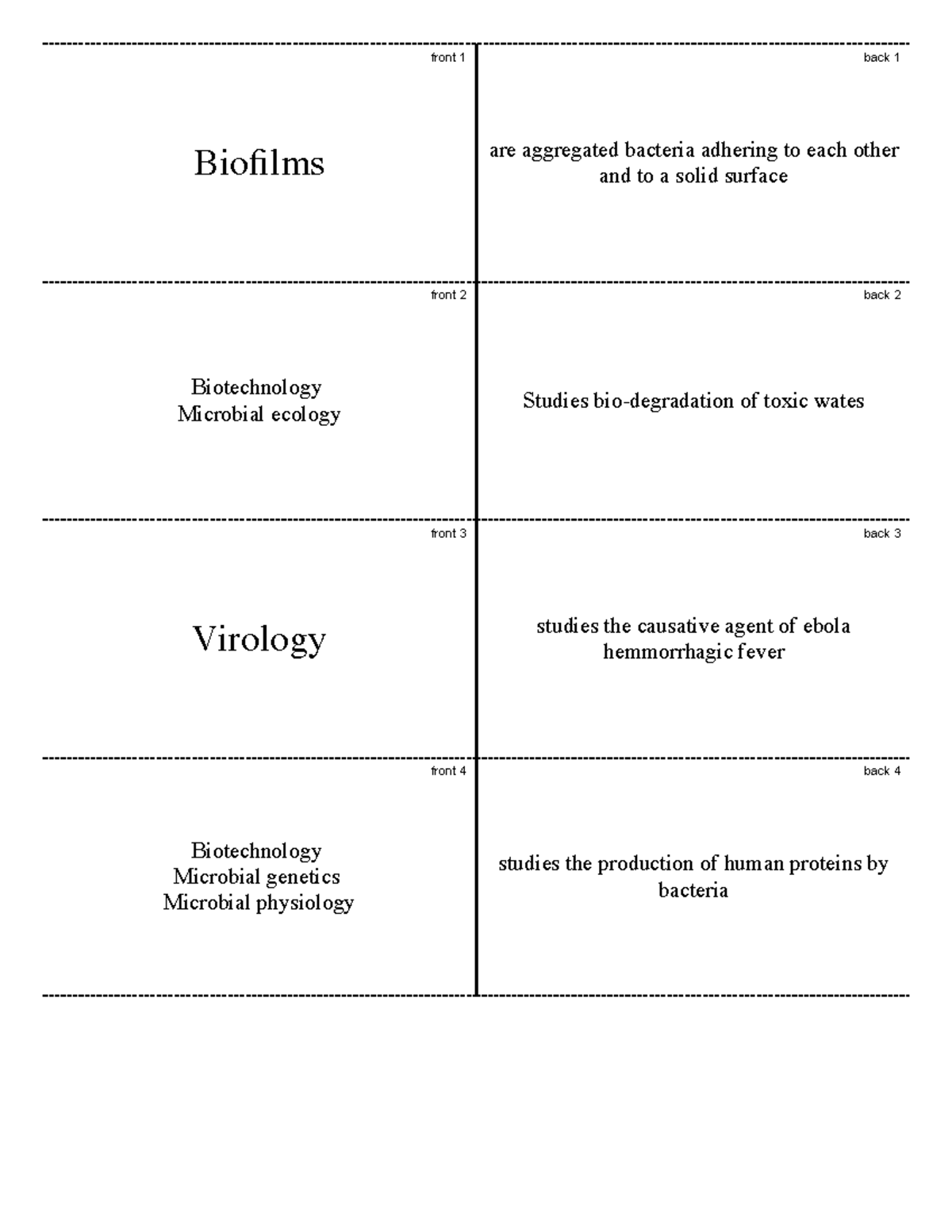 6 - Flash Cards - Biofilms are aggregated bacteria adhering to each ...