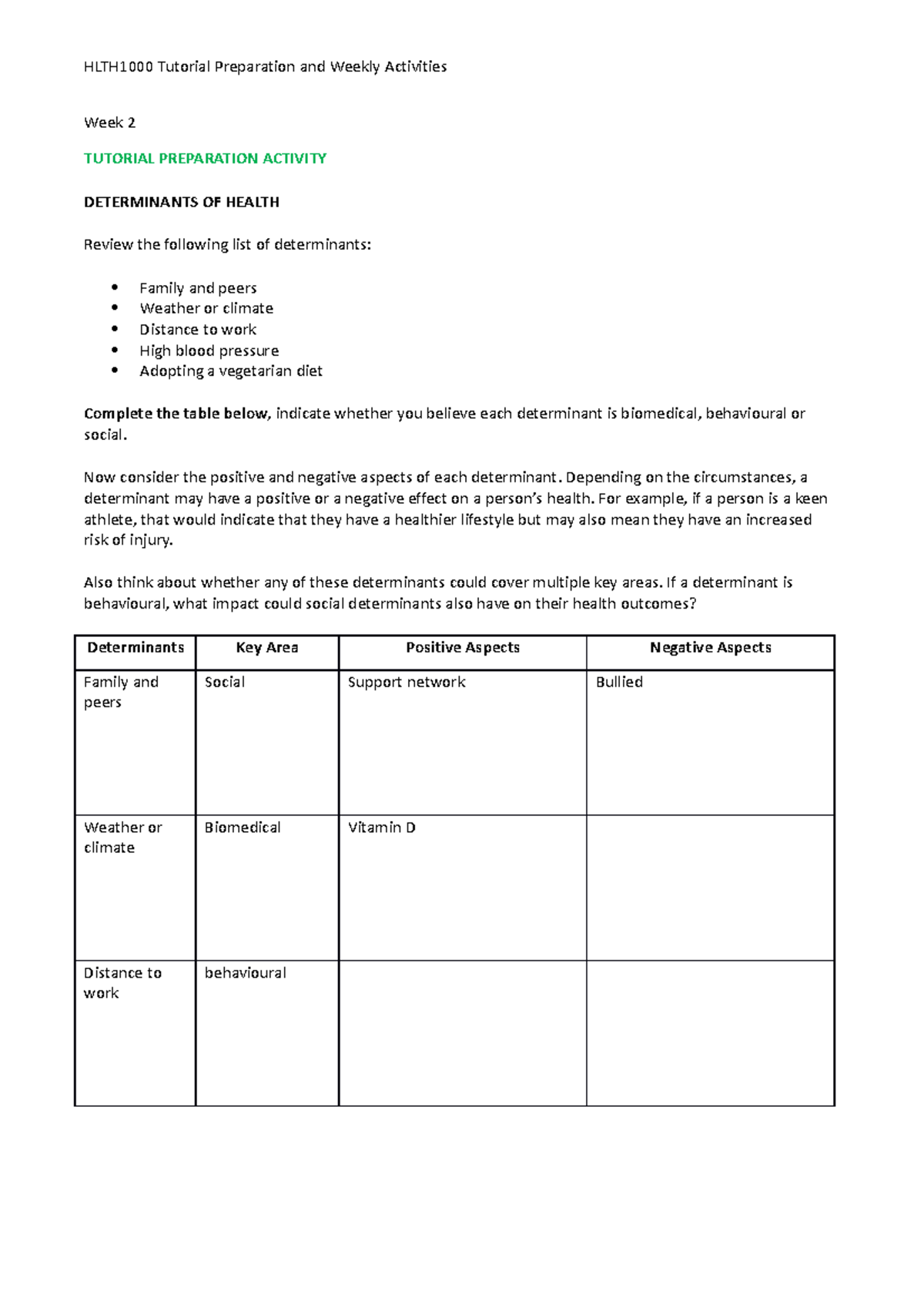 Week 2 tutorial preparation and weekly activities(1) - HLTH1000 ...