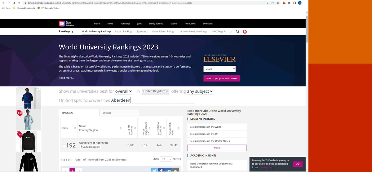 World University Rankings 2023 Aberdeen - GL5033 - Studocu
