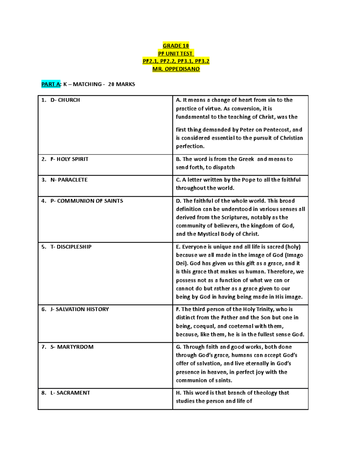 Grade 10 PF Unit Test: Holy Spirit Sacraments and Human Dignity - Studocu