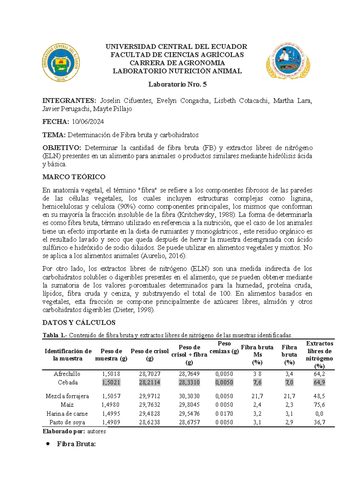 Fibra bruta y carbohidratos - UNIVERSIDAD CENTRAL DEL ECUADOR FACULTAD ...