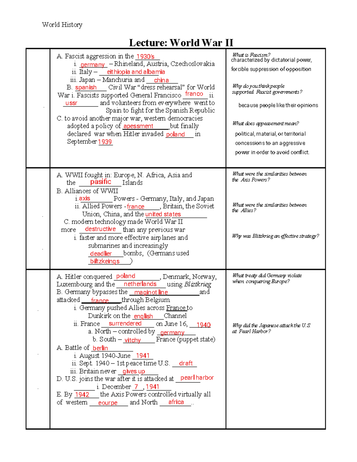 Kami Export - Serenity Harring - Lecture Notes WWII (WWII) Moran ...