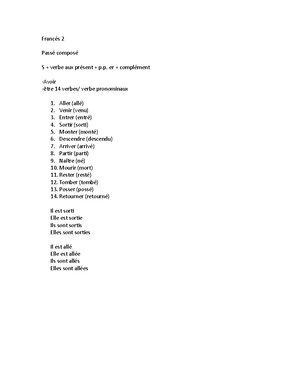 Frances basico principiantes 39137 completo - Francés básico para ...