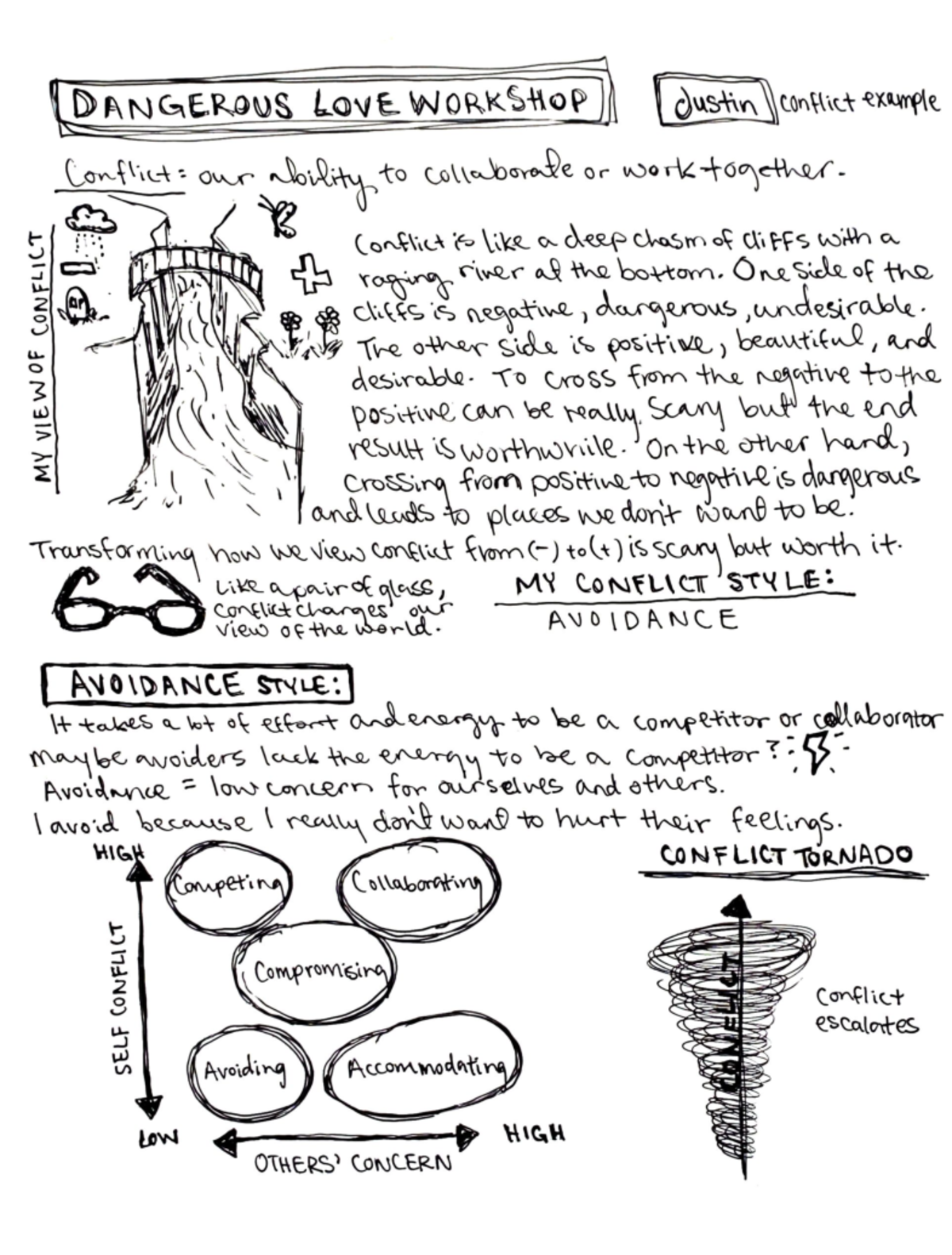 Dangerous Love Workshop Dangerous Love Workshop My View Of Conflict