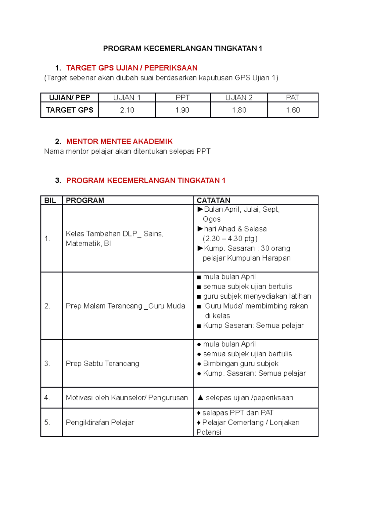 PROG Kecemerlangan T1 - t1 programe academic year - PROGRAM KECEMERLANGAN TINGKATAN 1 1. TARGET ...