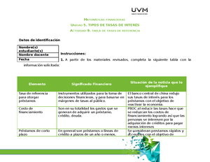 Matematicas Financieras Actividad 12. Automatizada - 10/12/22, 22:16 ...