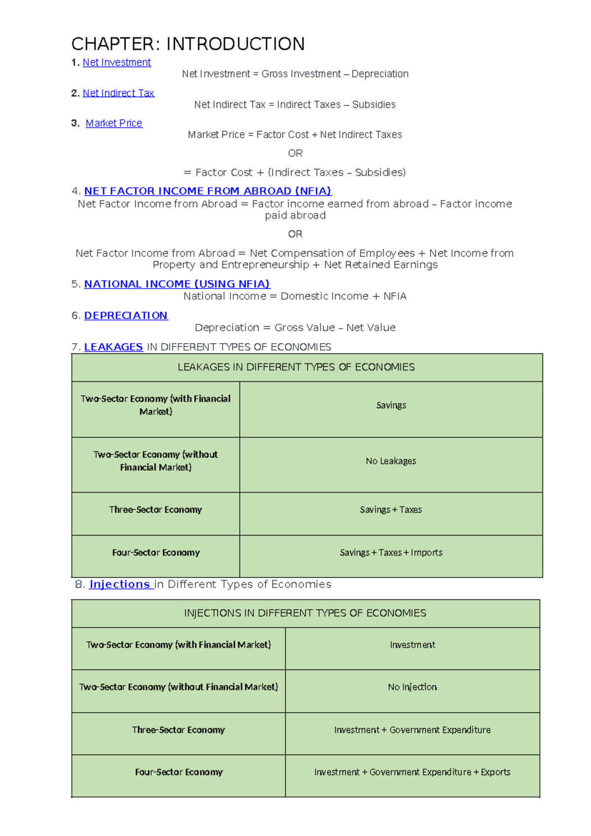 Formulas notes ecp macro - CHAPTER: INTRODUCTION 1. Net Investment Net ...