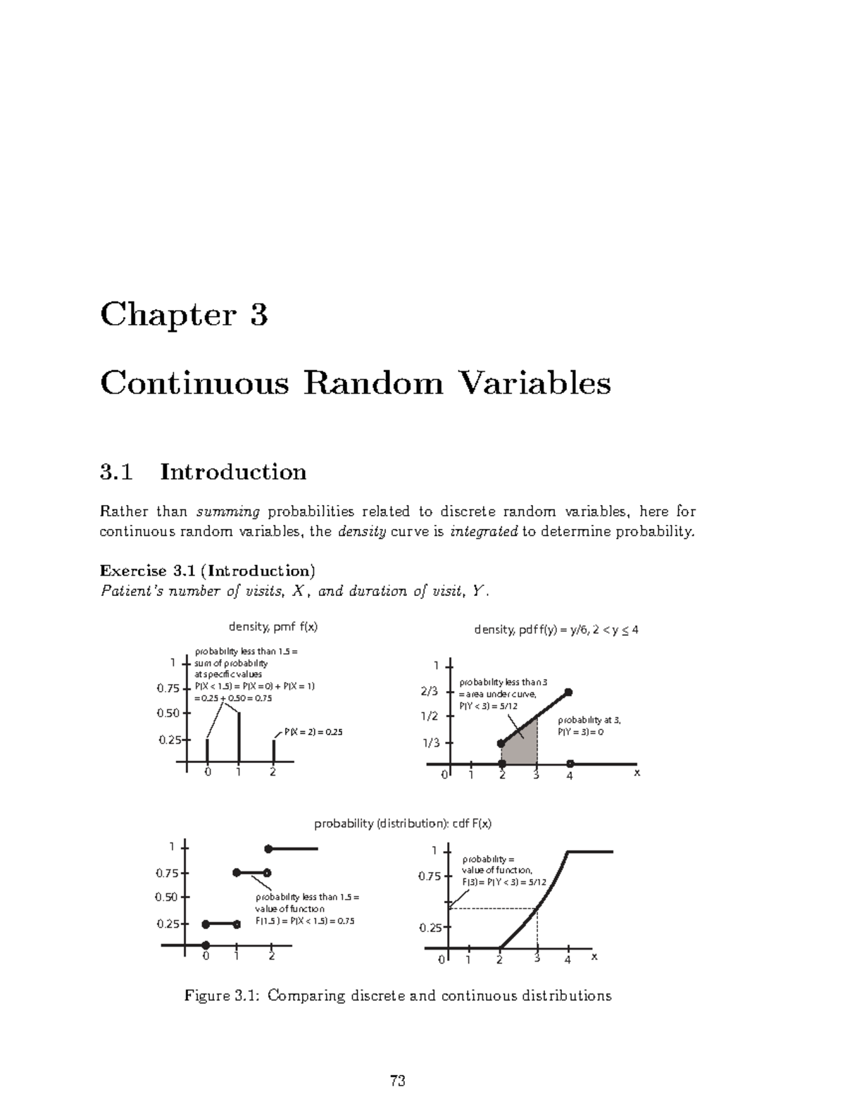Lecturenotes 5-10 - Taking chem math - Chapter 3 Continuous Random ...
