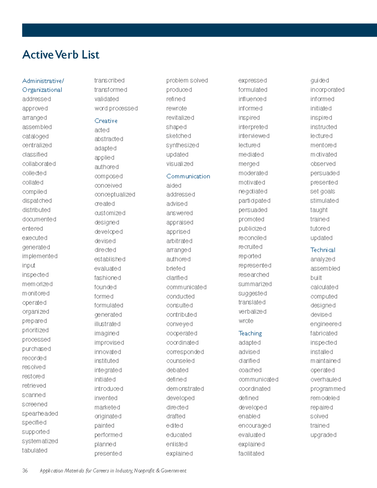 Grad Active Verb List - Verb list - 36 Application Materials for ...
