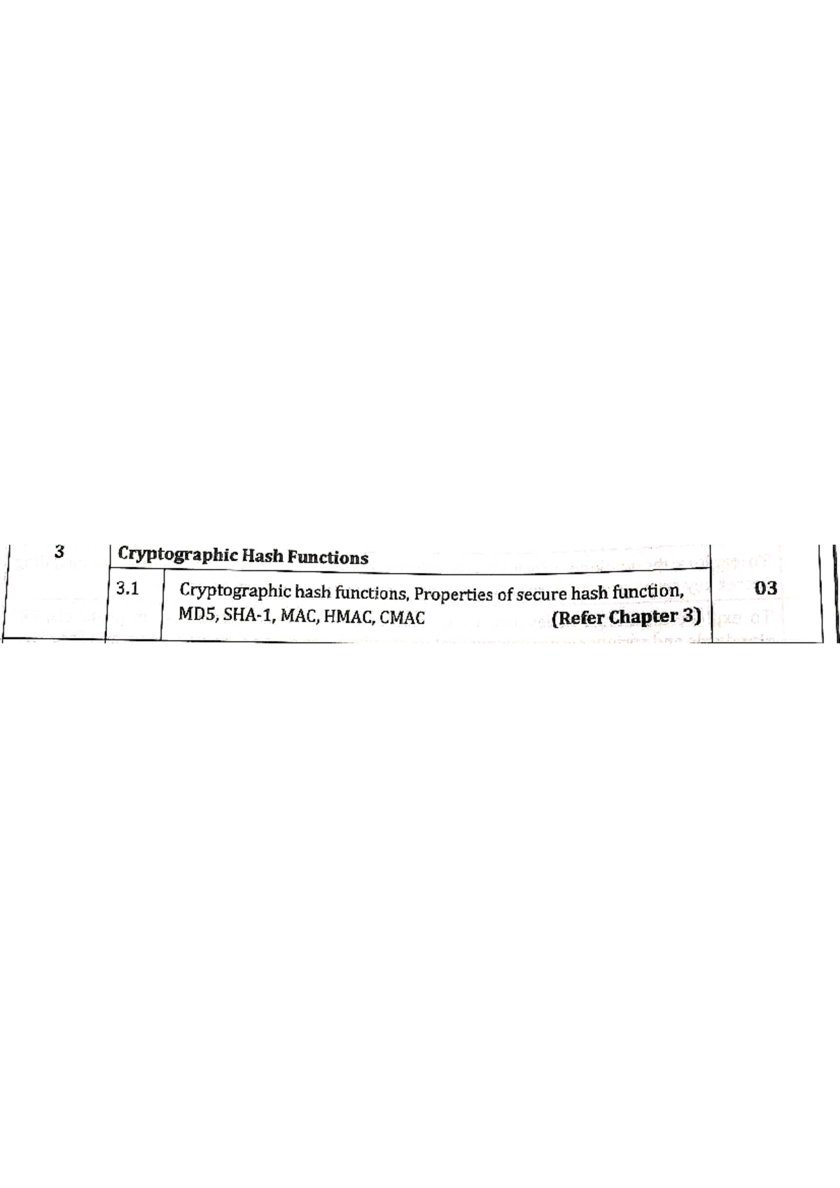 Css 03 Tech Knowledge Cryptographic Hash Functions 3