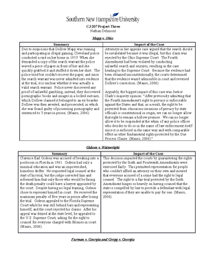 CJ 210 Module Five Assignment - Olive Correctional Complex, it is a ...