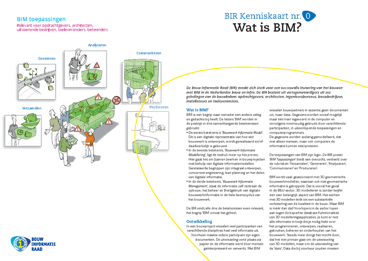 Kenniskaart 0 - Wat is BIM - Genereren Verzamelen Analyseren ...