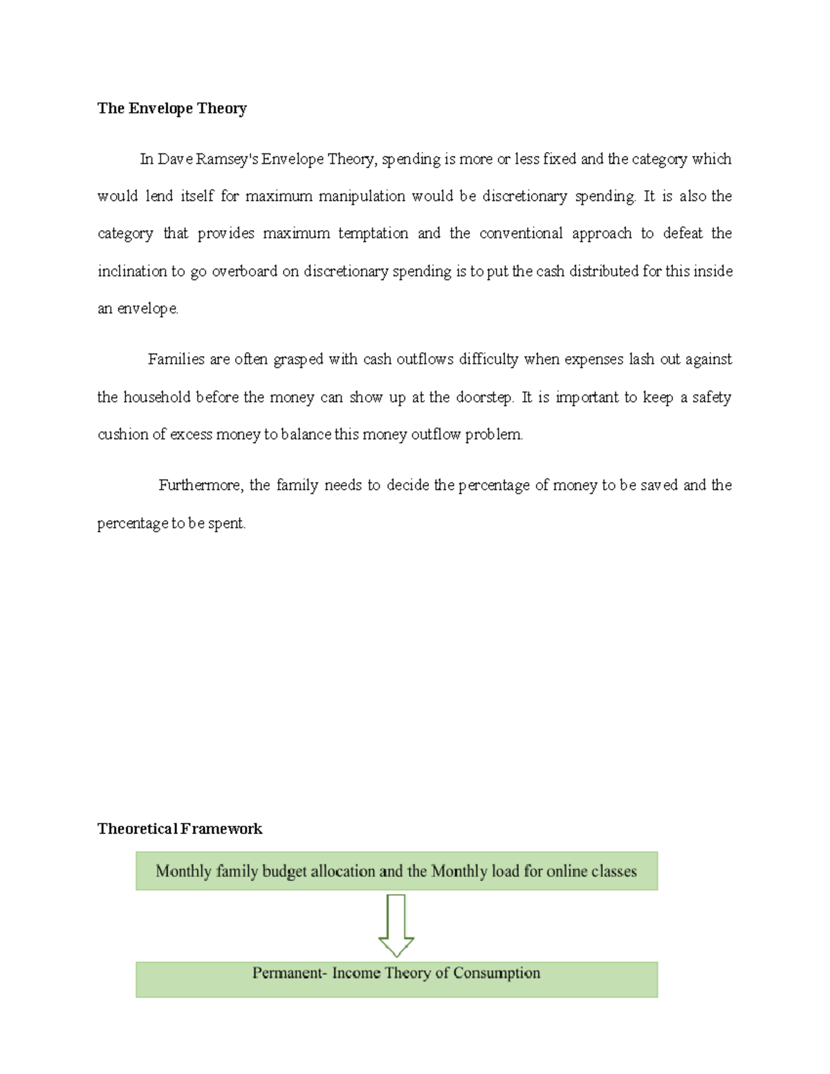 STEM 8 GRP 2 Final Imrad C (PART 4) - The Envelope Theory In Dave ...