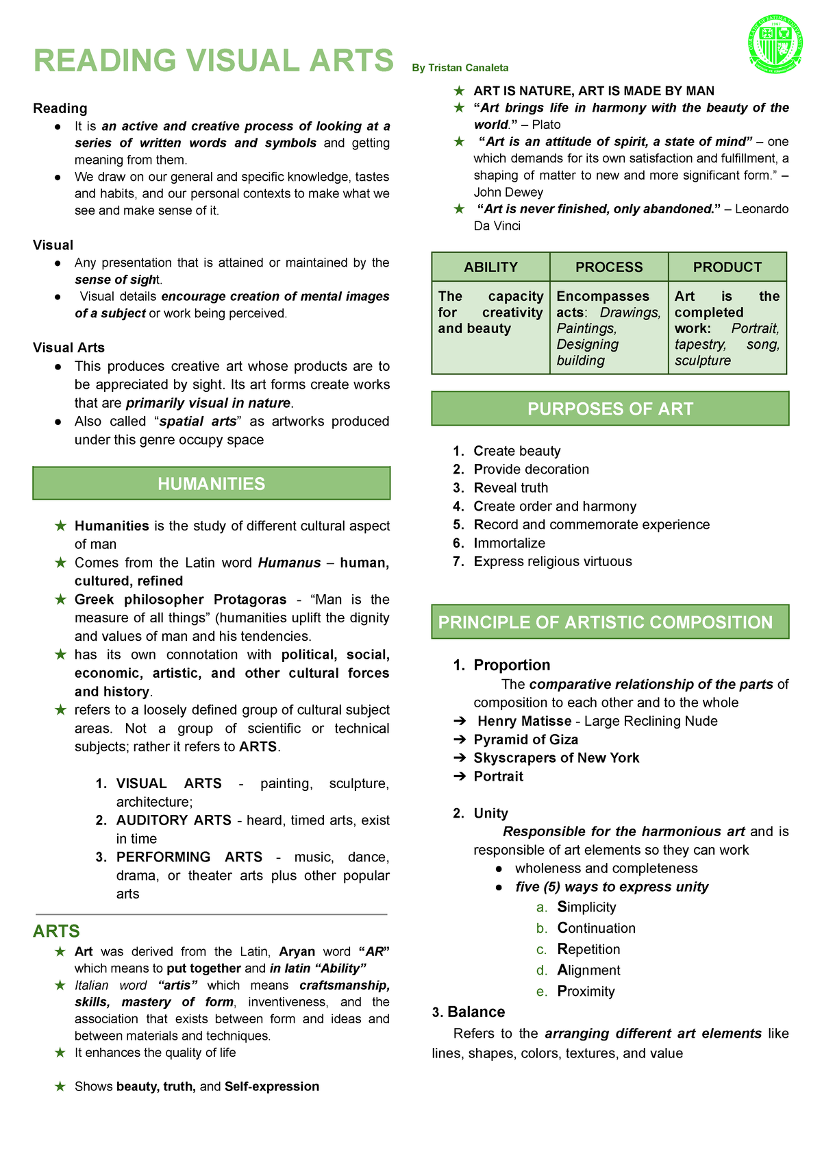 Reading ARTS AND Visual Ver. 2 - READING VISUAL ARTS By Tristan ...