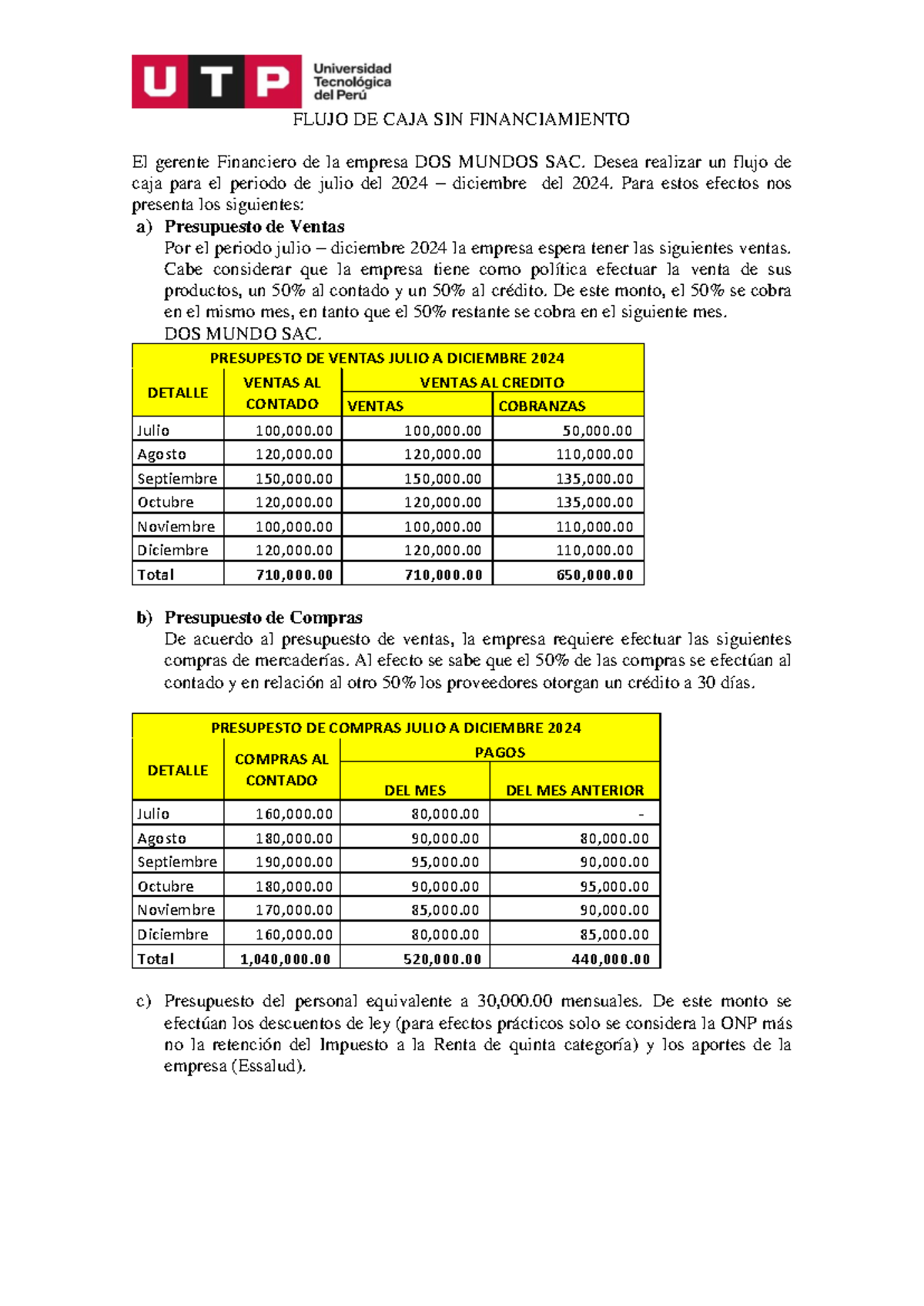 Flujo DE CAJA SIN Financiamiento - FLUJO DE CAJA SIN FINANCIAMIENTO El gerente Financiero de la ...