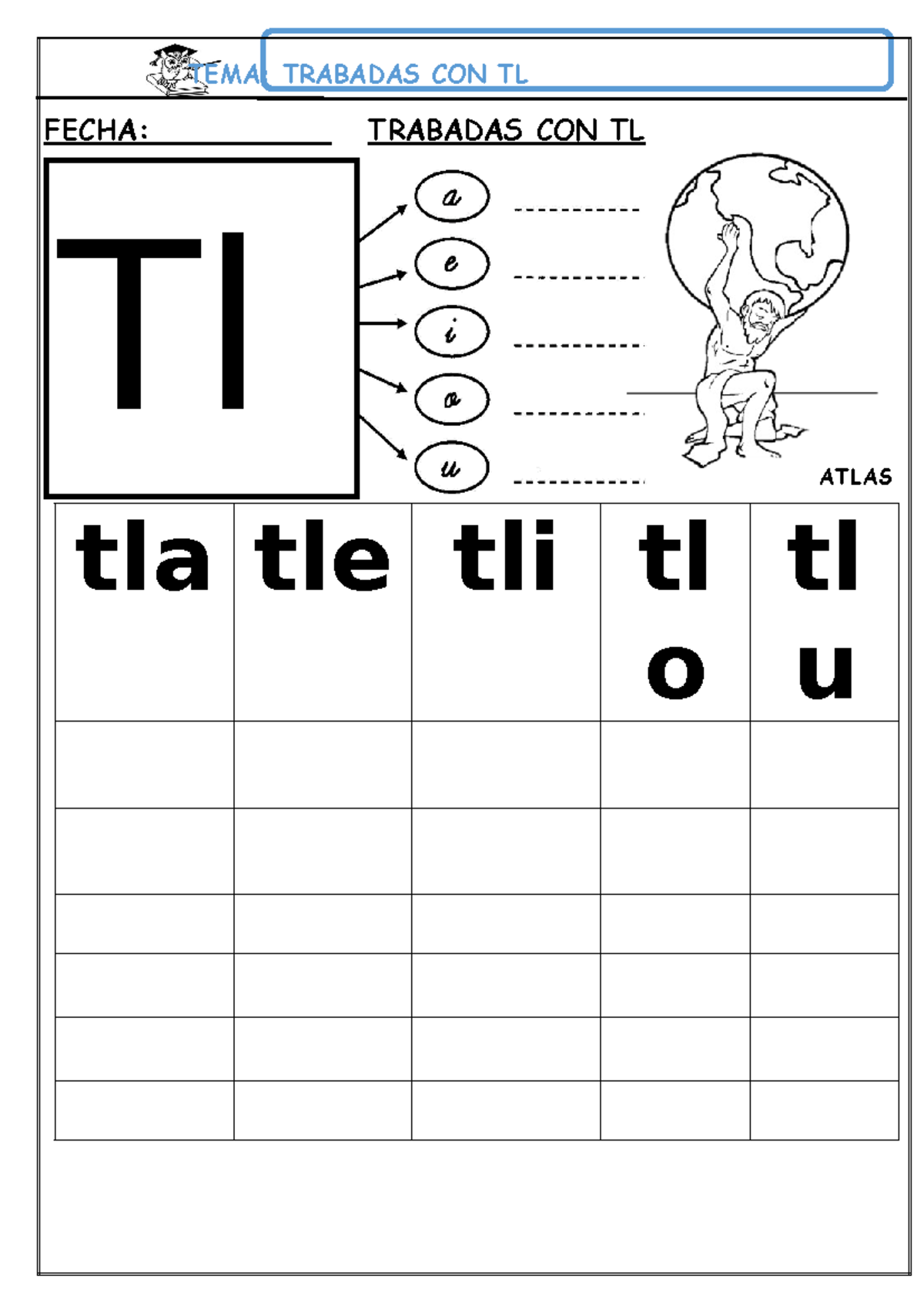 trabadas de tr tl - TEMA: TRABADAS CON TL FECHA: TRABADAS CON TL tla ...