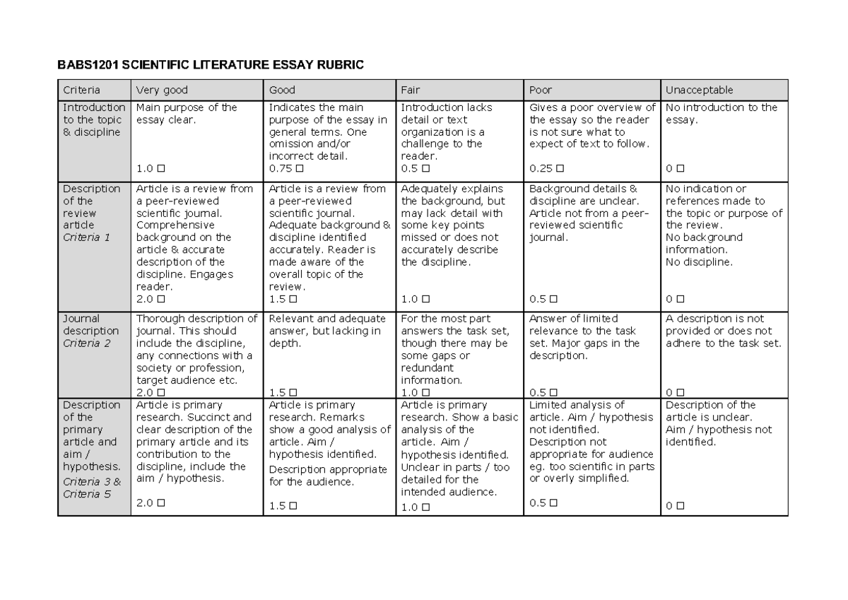BABS1201 Scientific literature rubric T1 2021 - BABS1201 SCIENTIFIC ...