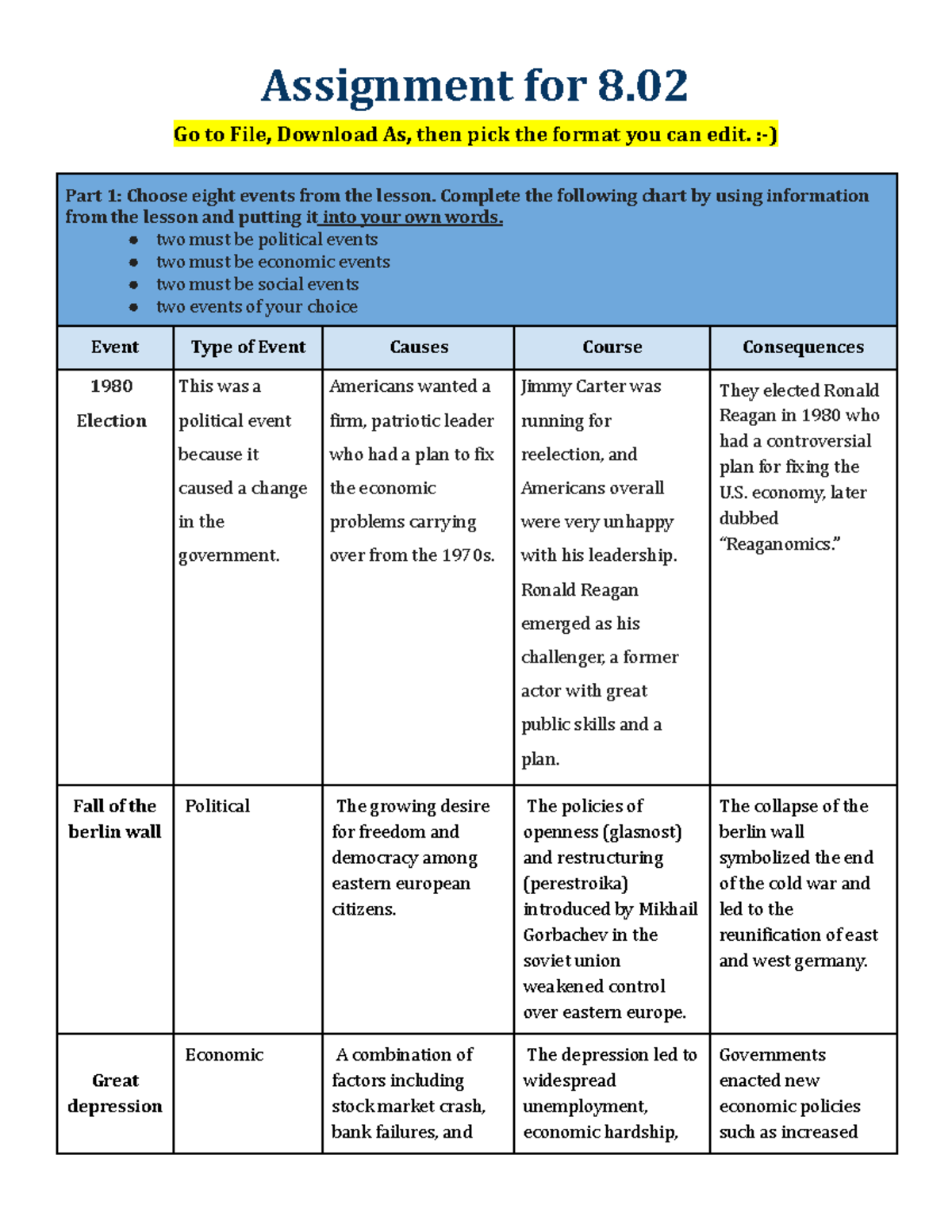 Copy of USH 8 - nn - Assignment for 8. Go to File, Download As, then ...