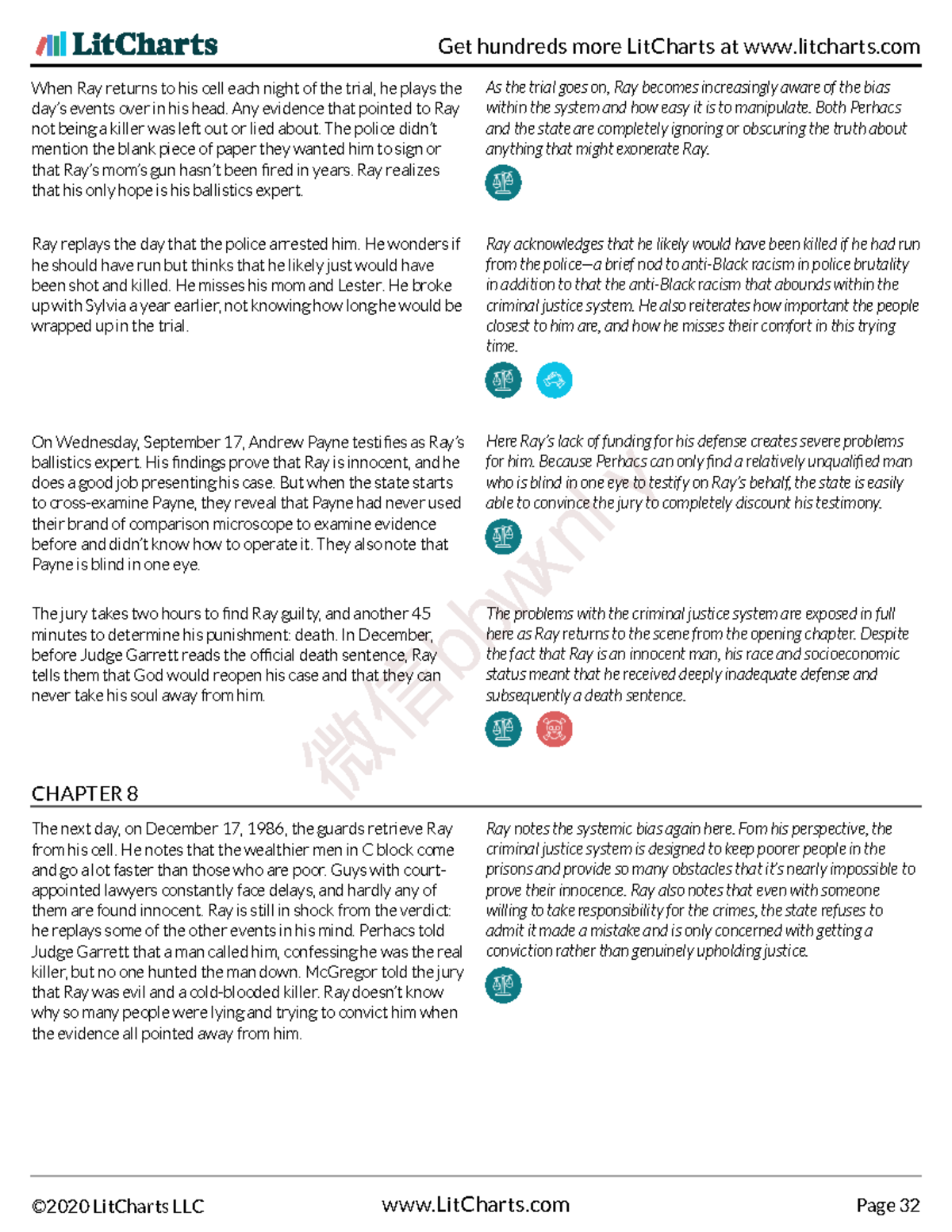 The-Sun-Does-Shine-Lit Chart 32 - When Ray returns to his cell each ...