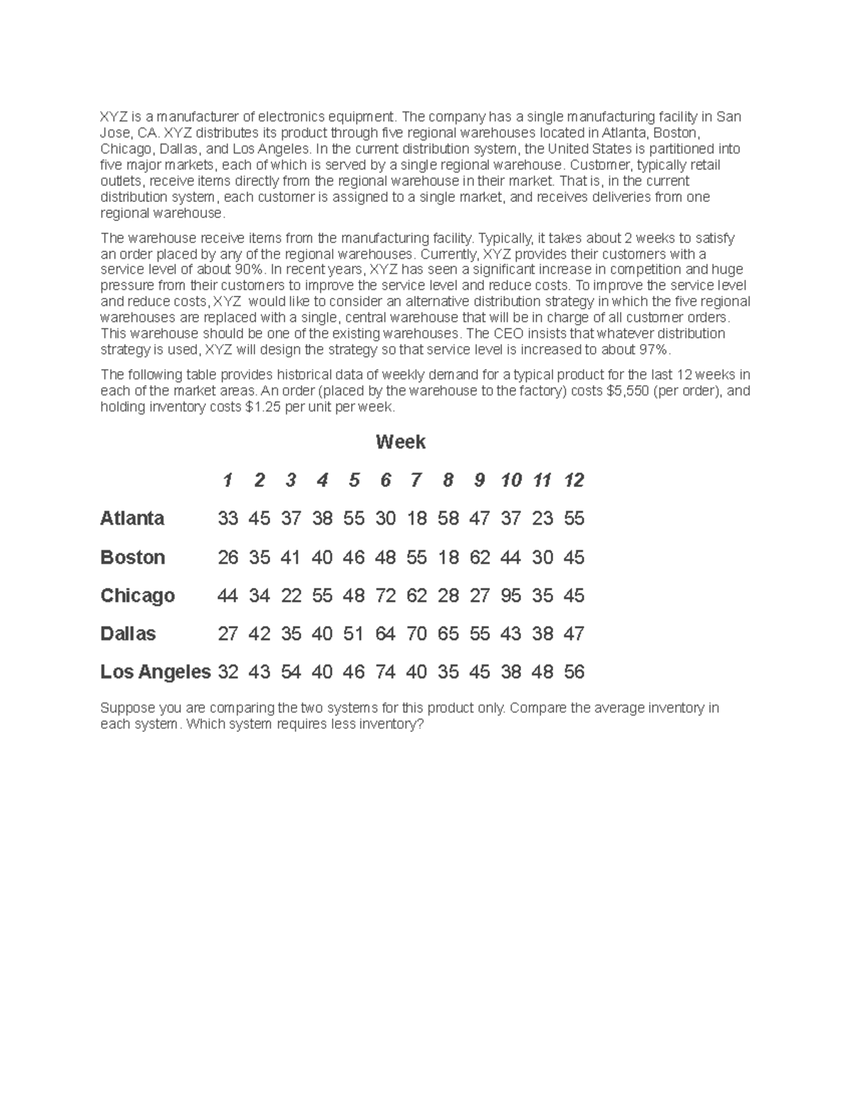 HW3- CASE Study - XYZ is a manufacturer of electronics equipment. The ...