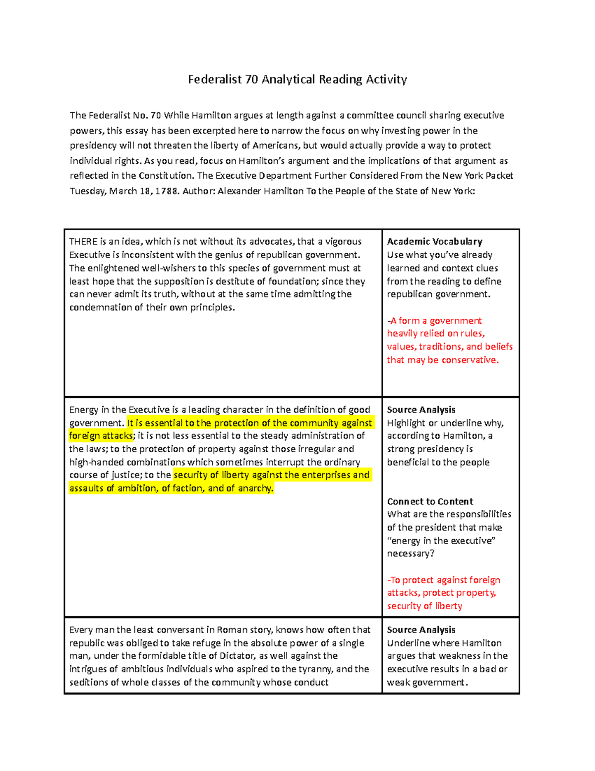 Federalist 70 Analytical Reading Activity - Federalist 70 Analytical ...