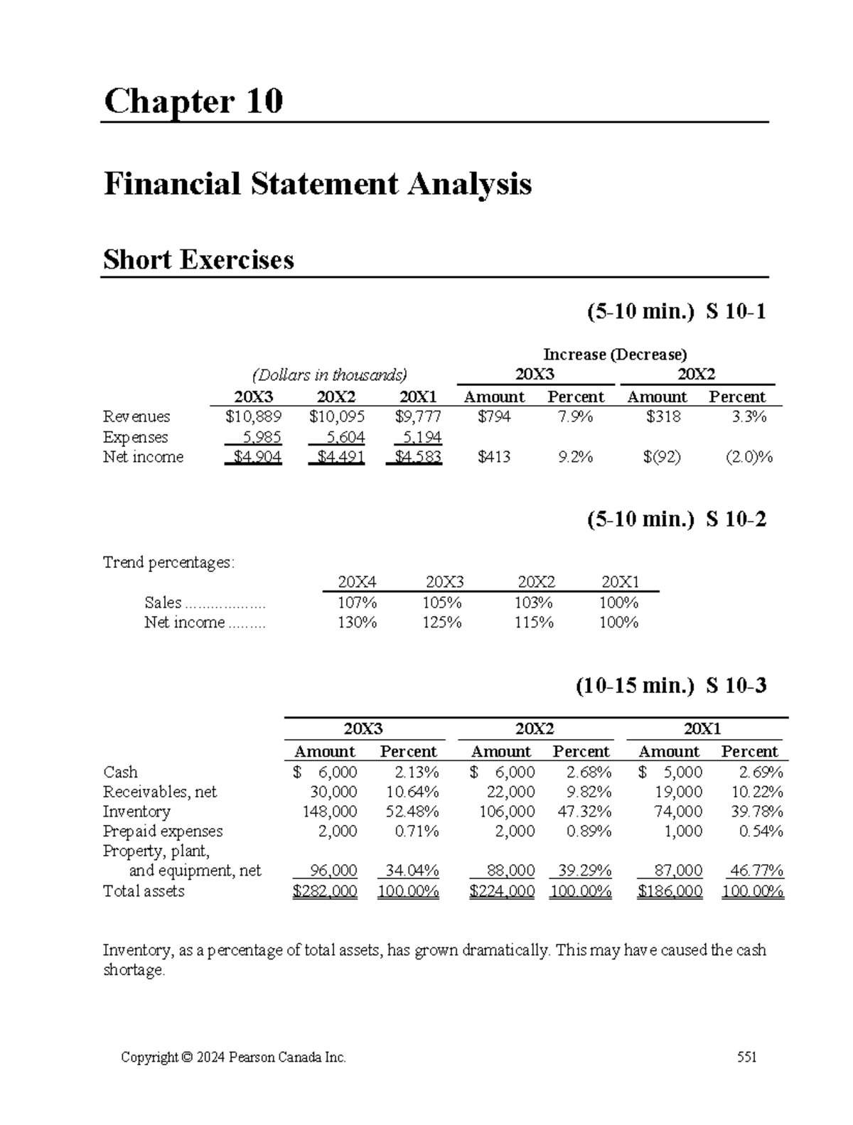 Chapter 10 - bvnmik, - Chapter 10 Financial Statement Analysis Short ...